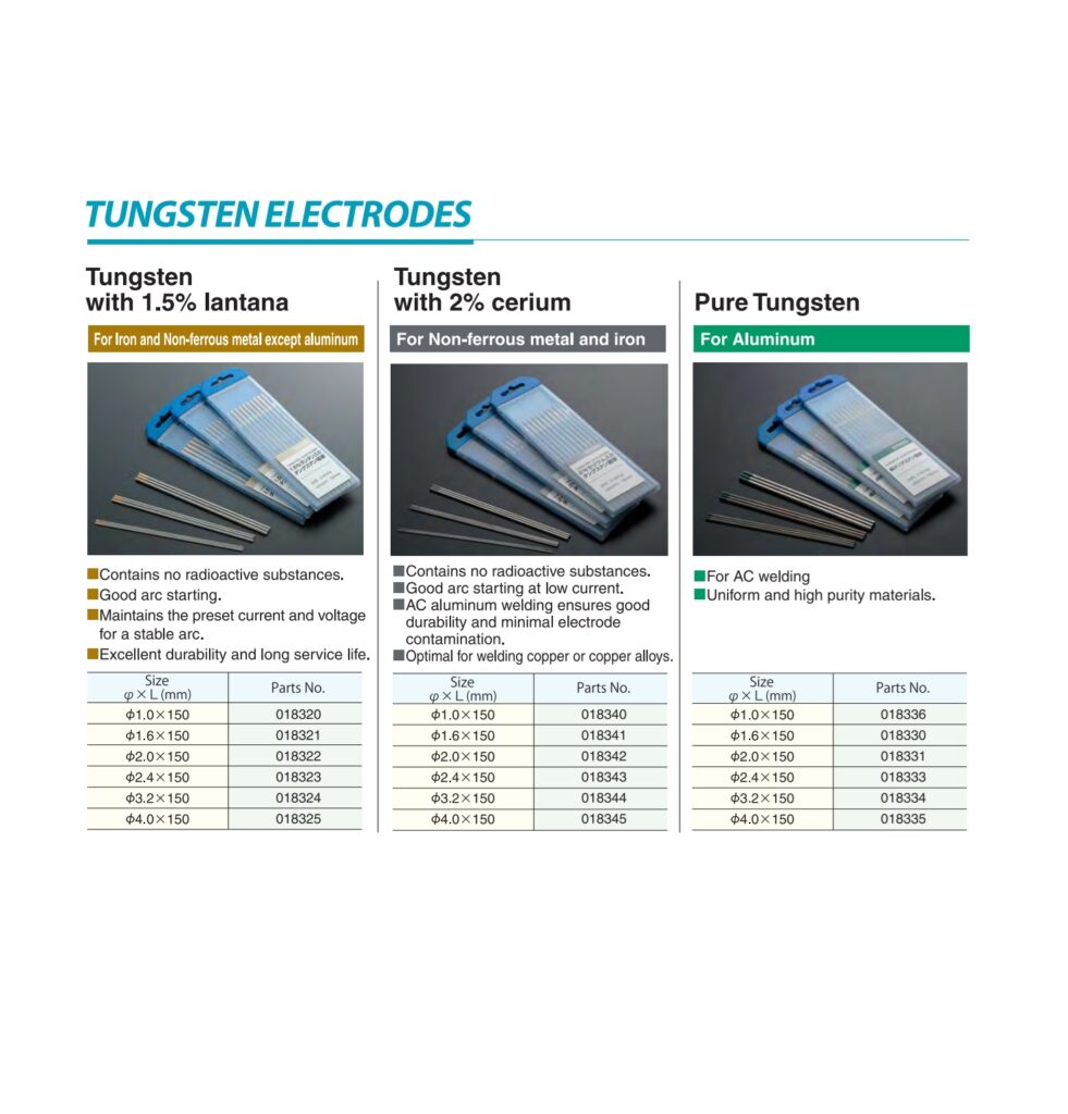 TOKIN Pure Tungsten 018334 Ø3.2 – PT SHINTO WELDING INDONESIA